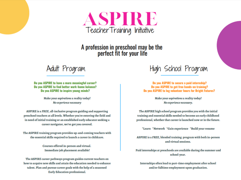 Aspire Training Program – ELC